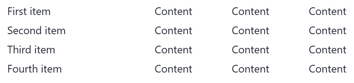 WIP: Table Layout - Developers & API - RemNote