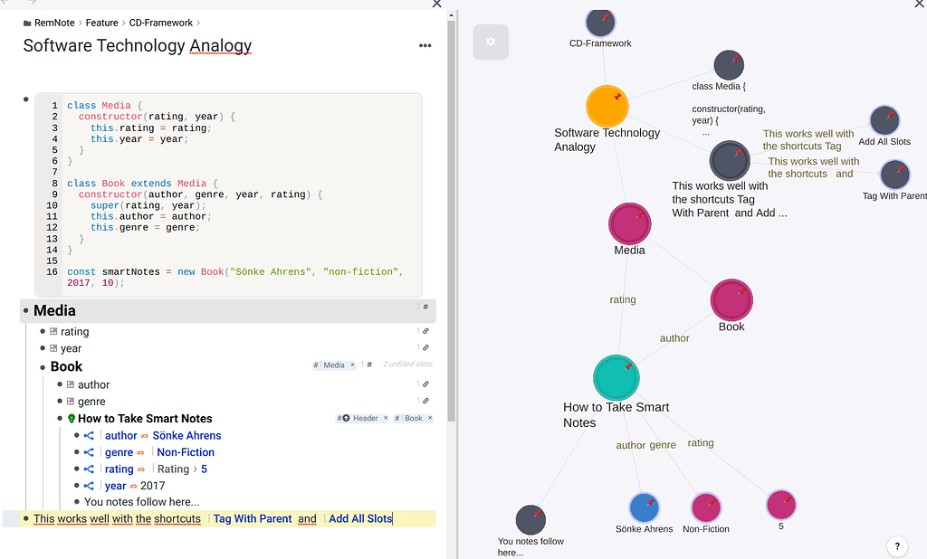 Correct Graph View edges and edge labels when using templates - Feature ...