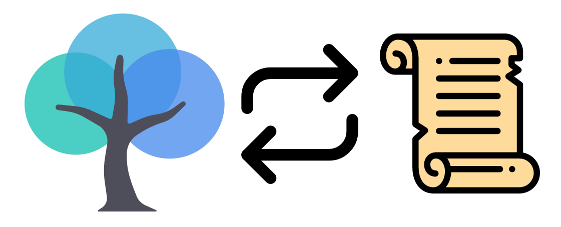 Support different view - Feature Requests - RemNote